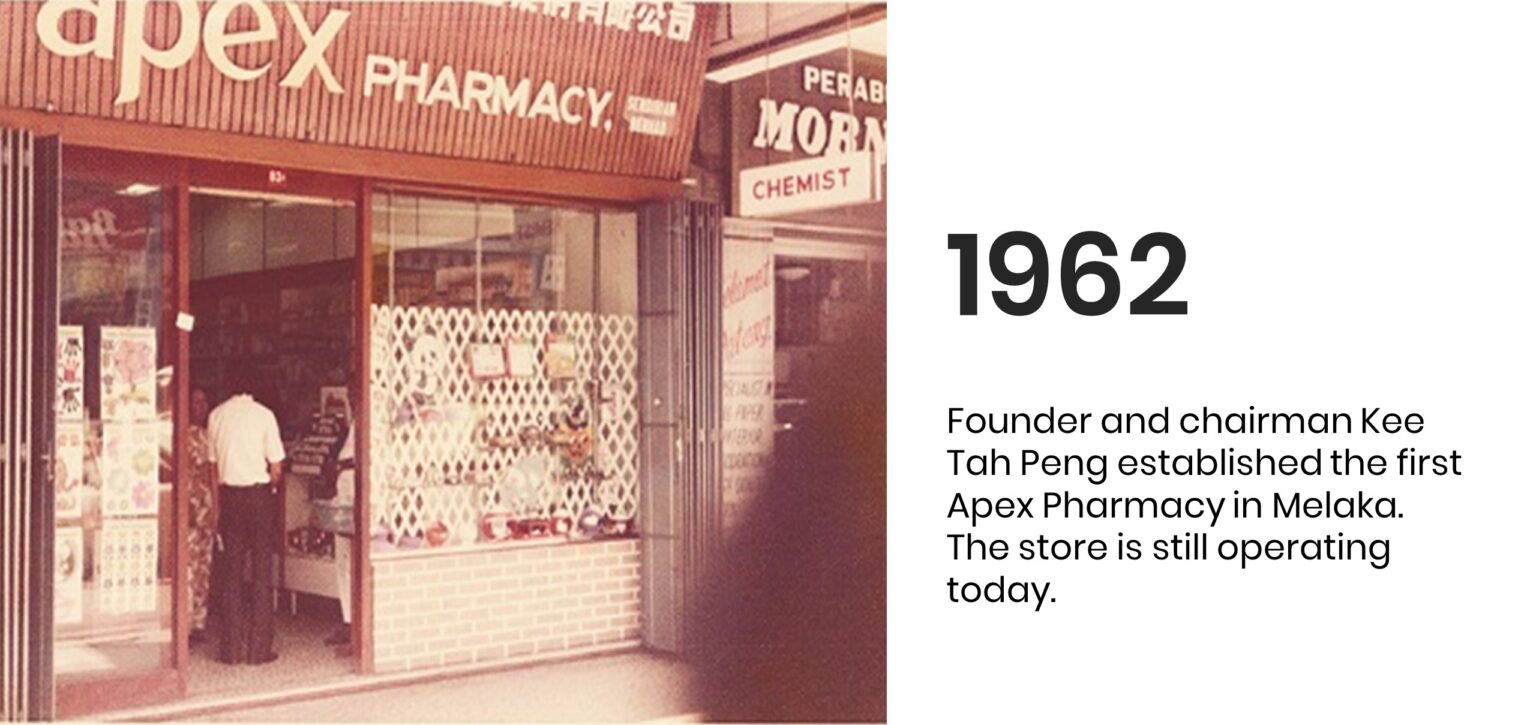 About Us – Xepa – Soul Pattinson | Leading Manufacturer of Off-Patent ...