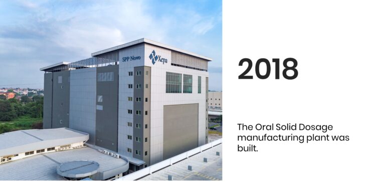 About Us – Xepa – Soul Pattinson | Leading Manufacturer of Off-Patent ...