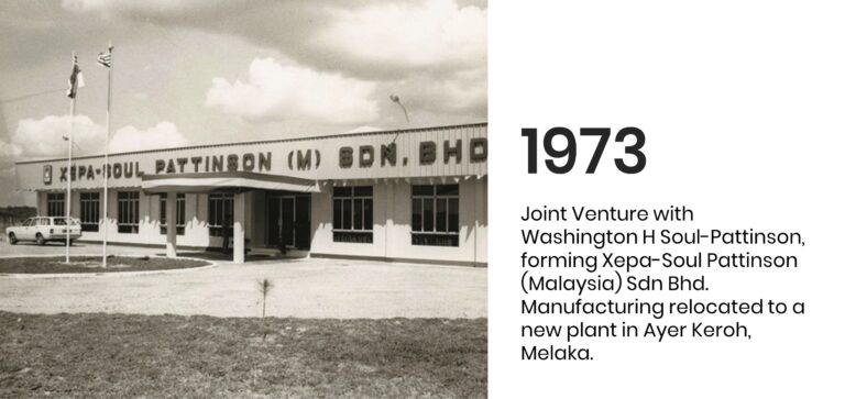 About Us – Xepa – Soul Pattinson | Leading Manufacturer of Off-Patent ...